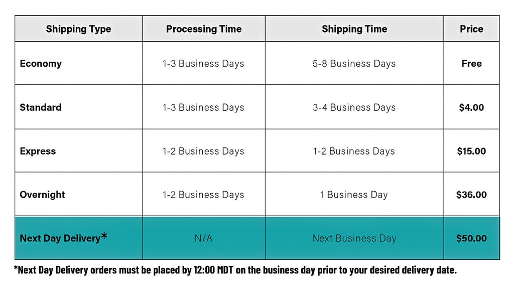 Shipping FAQ CustomStickers shipping-faq-customstickers